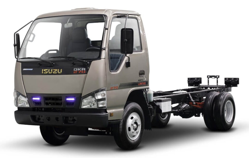 Xe Tải Là Gì? Tất Tần Tật Những điều Cần Biết Về Xe Tải