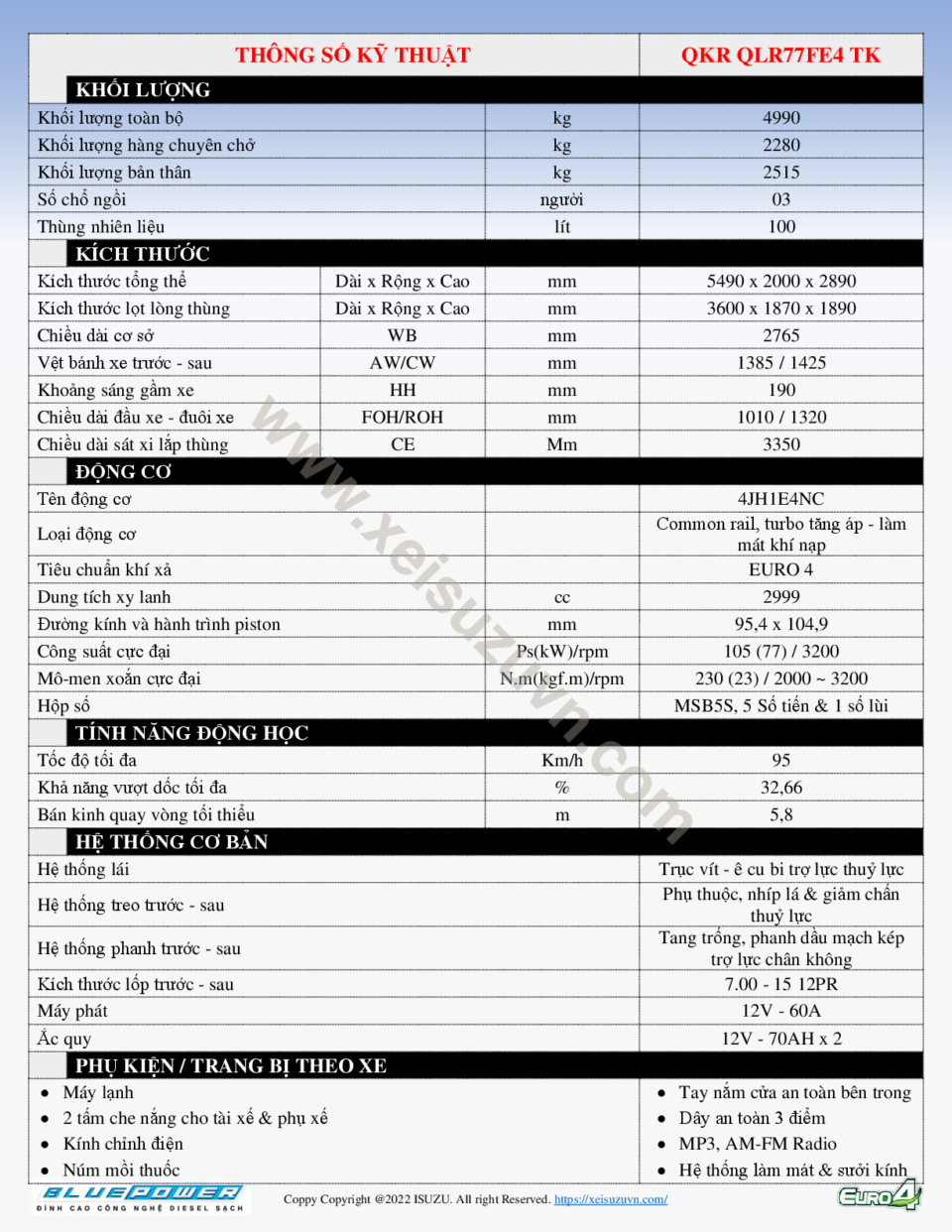 Isuzu QLR 230 Thùng Kín - 2.3 Tấn, TSKT, QLR77FE4 Đầu Vuông